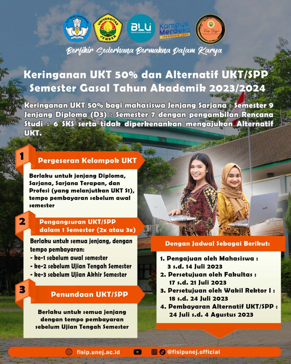Faculty of Social and Political Science – Universitas Jember